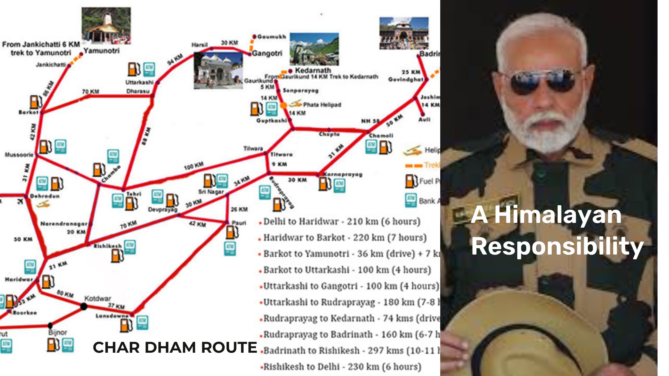 Char Dham All Weather Road Project: Development with a Himalayan ...